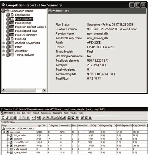Screen Images From Quartus II Showing A A Compilation Report B Download Scientific Diagram