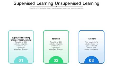 Supervised Learning Unsupervised Learning