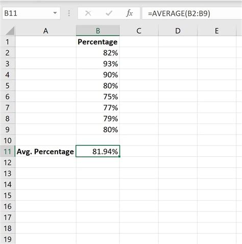 Cara Menghitung Persentase Rata Rata Di Excel Dengan Contoh Statologi