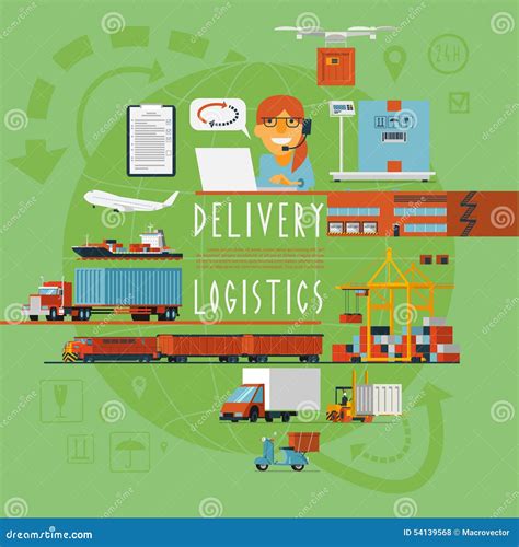 Transportation Management Outline Icons Collection Shipping Logistics Tracking Traffic