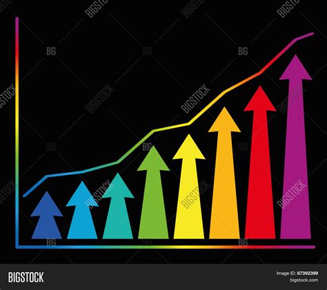 How To Create A Chart Of Increase Scale Graph Generic Flat Icon