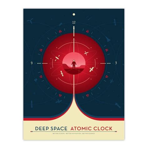 Wall Art Print Deep Space Atomic Clock Red Earth Orbit Spacecraft Radio Navigation Science