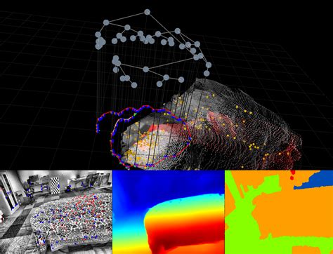 Square Root Inverse Filter Based Gnss Visual Inertial Navigation Ai Research Paper Details
