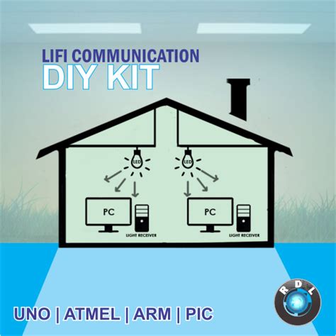 Product Questions DIY LIFI Communication Kit UNO ATMEGA