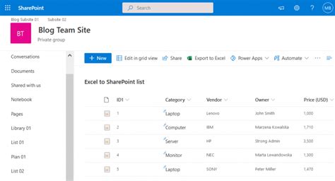 importing and exporting data from sharepoint online and excel
