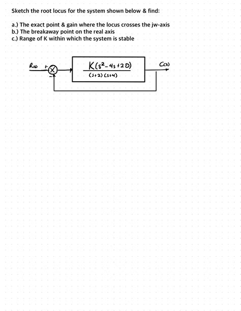 Solved Sketch The Root Locus For The System Shown Below And