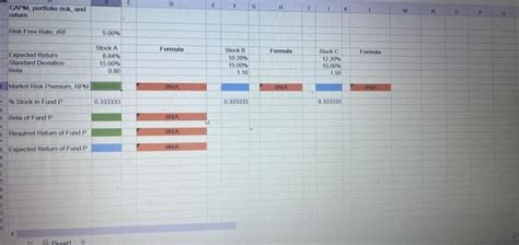 Solved Excel Onine Structured Activity Capm Portfolio