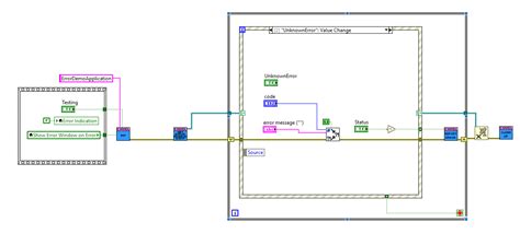 global and local error handling novator solutions