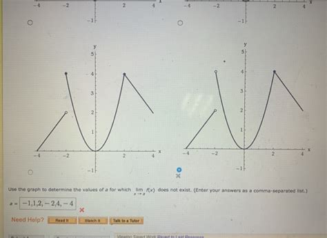 Solved Sketch The Graph Of The Function 4 X If X