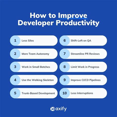Developer Productivity Key Metrics Challenges And Best Practices