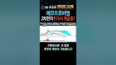 주식 추천주 에코프로비엠 2차전지 다시 개급등 에코프로비엠주가 에코프로비엠주가전망 에코프로비엠전망 2차전지 주식추천주 주식추천 Youtube