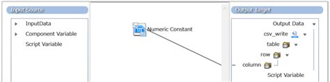 Official Mapper Numeric Constant