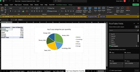 Nada Saad On Linkedin Microsoftexcel Powerpivot Pivottable