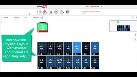 Solaredge Monitoring
