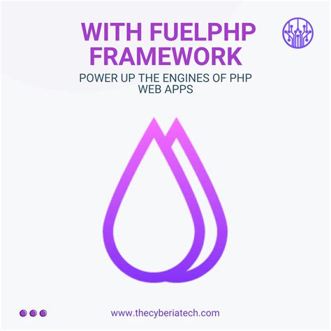 Fuelphp Framework 2023 Dynamic Development Unleashed