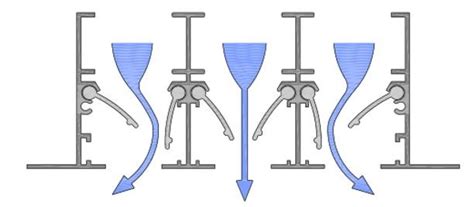 Linear Air Diffuser HVAC Linear Slot Diffuser Manufacturer