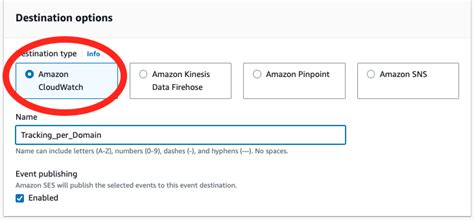 Amazon Ses How To Track Email Deliverability To Domain Level With Cloudwatch Aws Messaging