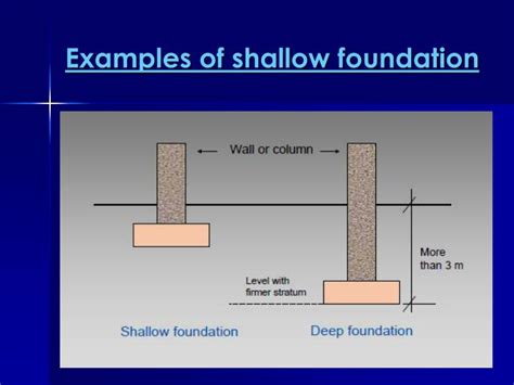 Ppt Pad Foundation Powerpoint Presentation Id 6693182