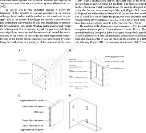 A Structure Of The Lightweight Temporary Shelter B Timber Portal Download Scientific Diagram
