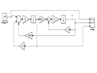 MATLAB UNIT III Pptx