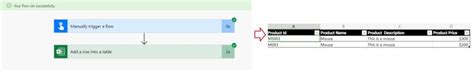 Add Rows To Excel In Power Automate With Examples