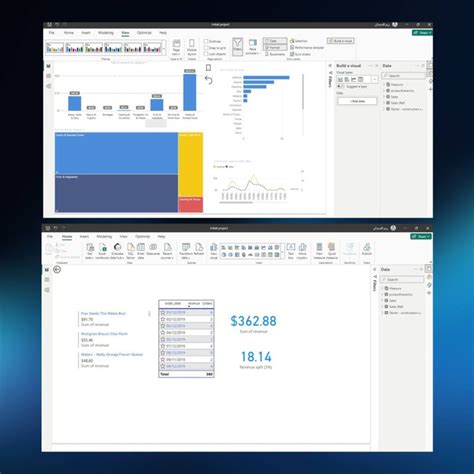 Reem Alhamdan On Linkedin Powerbi Continuouslearning
