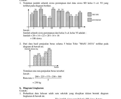 Soal Statistik Kelas 6 Id