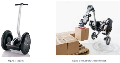 github naveench7 simulation and control of self balancing two wheeled