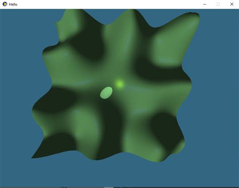Strangely Vertex Shader Cannot Receive Vertices Directx11 General And Gameplay Programming