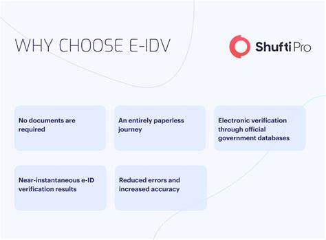 E Idv Electronic Verification Checks For Ultimate Fraud Prevention