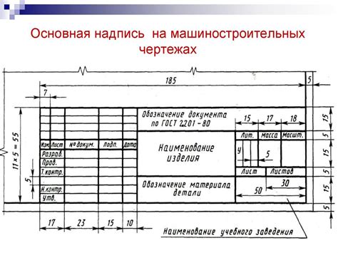 Размеры основной надписи для первых листов чертежей равны 59 фото ...