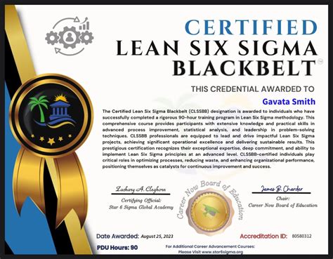 Gavata Smith Pmp® Csm® Lssbb® Cal T® On Linkedin 17thcert