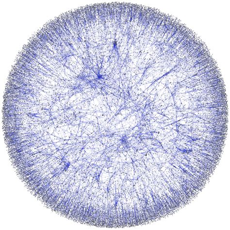 Occurrence Link Network Containing 34505 Nodes Individuals And Download Scientific Diagram
