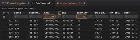 Reasons To Use VS Code For Developing Jupyter Notebooks Practical Business Python