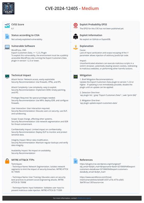 Cve Cybersecurity Infosec Vulnerability Technews Ai Automation