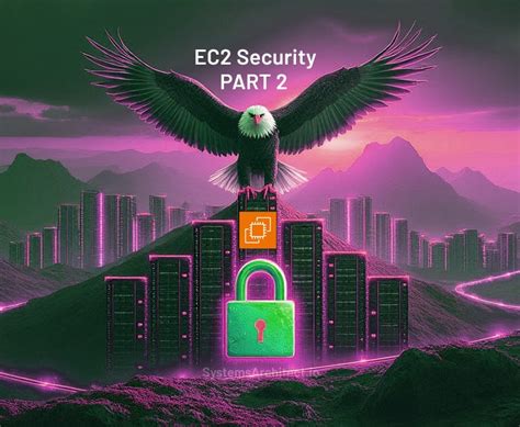 Aws Ec2 Security Best Practices Wcli Checklist — 2 Of 2 By Chris