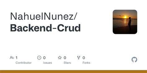 GitHub NahuelNunez Backend Crud