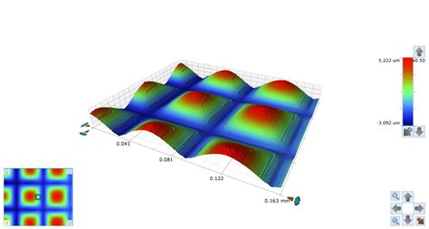 Grayscale Lithography On MLA Center Of MicroNanoTechnology CMi EPFL
