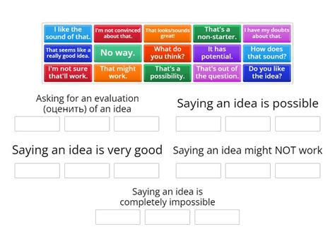 23 Judging And Evaluating Ideas Group Sort