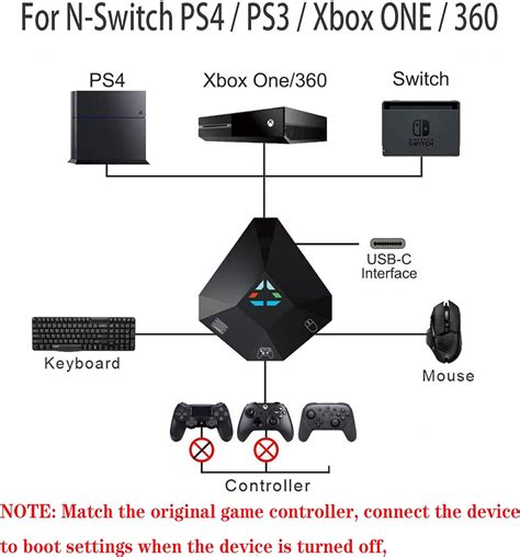 Dobe Tns 19077 Game Keyboard And Mouse Converter Adapter For N Switch Ps4 Ps3 Xbox One Xbox