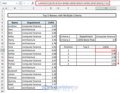 how to find top 5 values and names in excel 14 useful ways