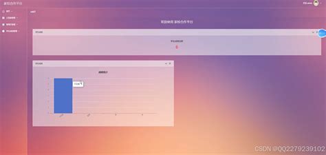 242基于java ssm springboot家校合作平台系统学生考试成绩（源码 文档 运行视频 讲解视频） csdn博客
