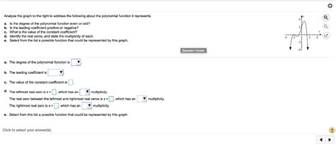 Solved Analyze The Graph To The Right To Address The