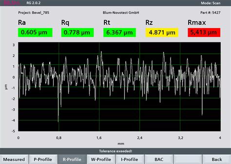 Thiết Bị Đo Phôi Measuring Probe Tc 63 Digilog Tc 64 Digilog Blum CÔng Ty Tnhh ThƯƠng MẠi