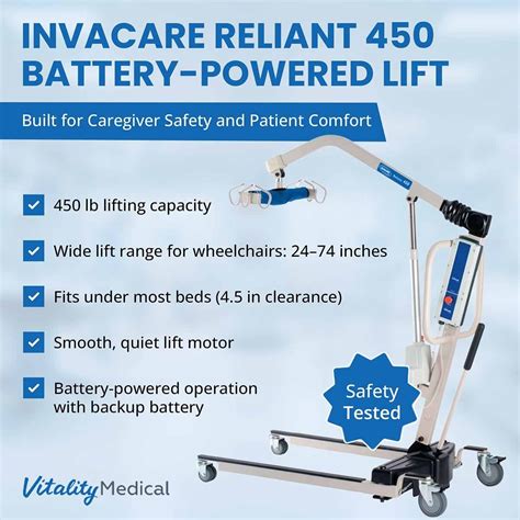 Invacare Bariatric Hoyer Lift