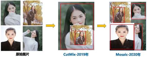 【毕业设计】深度学习yolov5车辆颜色识别检测 python opencv 基于深度学习yolov5车辆颜色识别检测 csdn博客