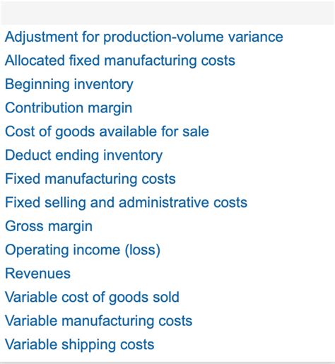 Solved Help With This HW Problem Please The Options For Chegg Com