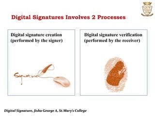 Digital Signature PPTX