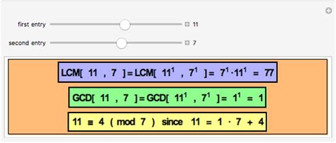 Lcm Gcd And Mod Wolfram Demonstrations Project