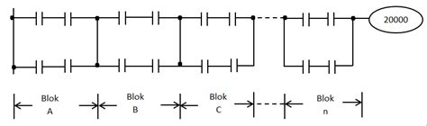 Instruksi Instruksi Blok Logika Pada Diagram Tangga Ladder Diagram Untuk Plc Sysmac Cpm1a